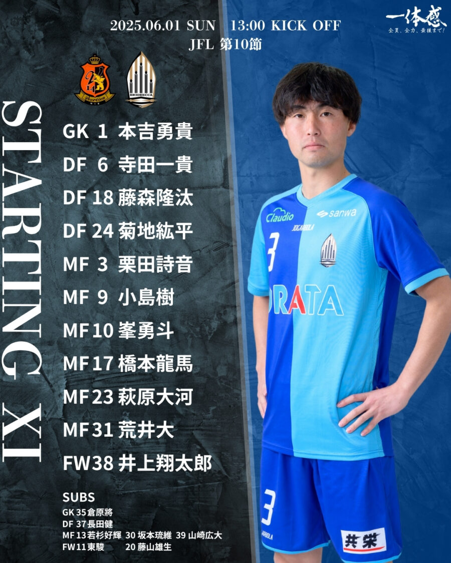 第27回JFL（日本フットボールリーグ） 第10節 - ブリオベッカ浦安・市川